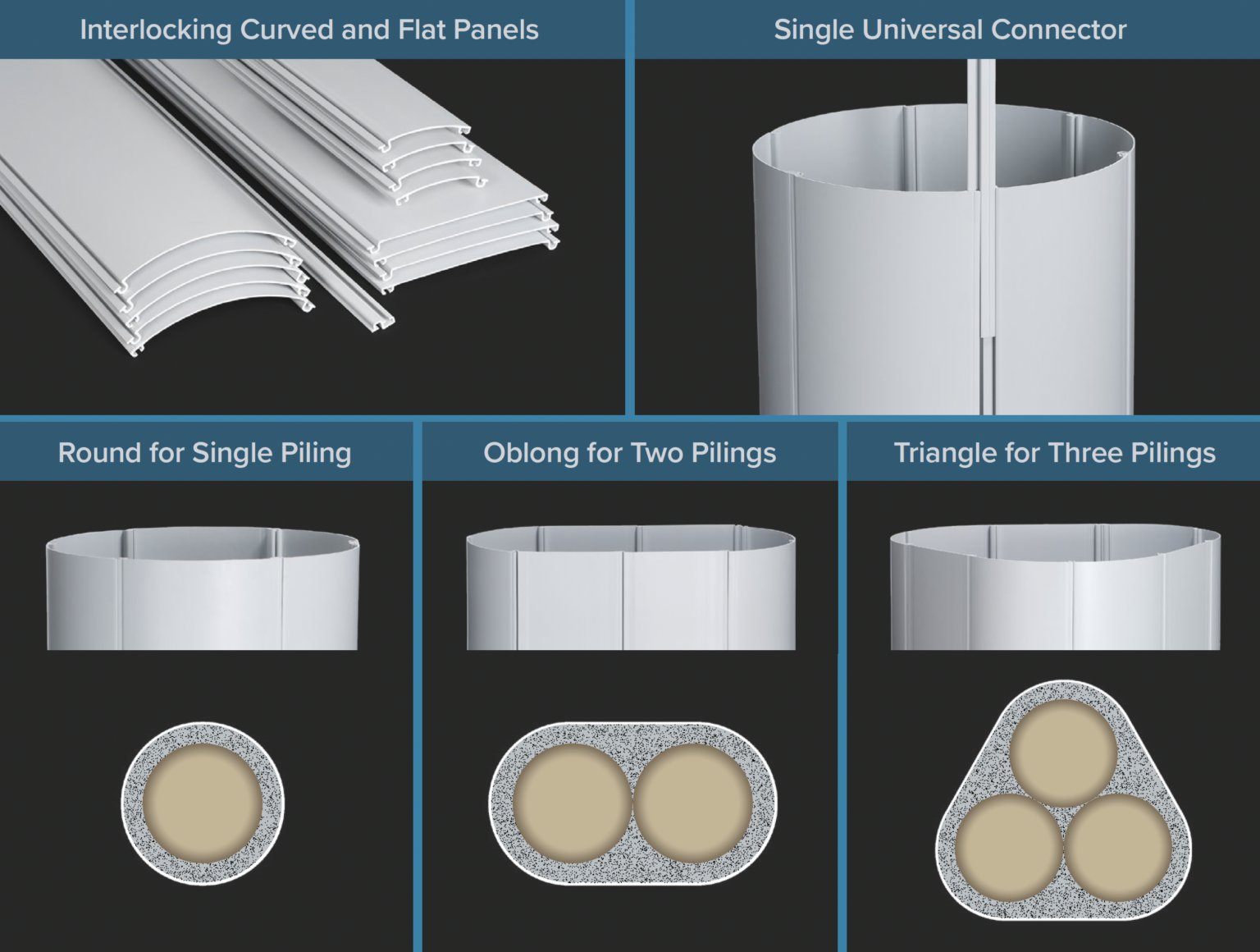 AstroCasing | Astro Plastics